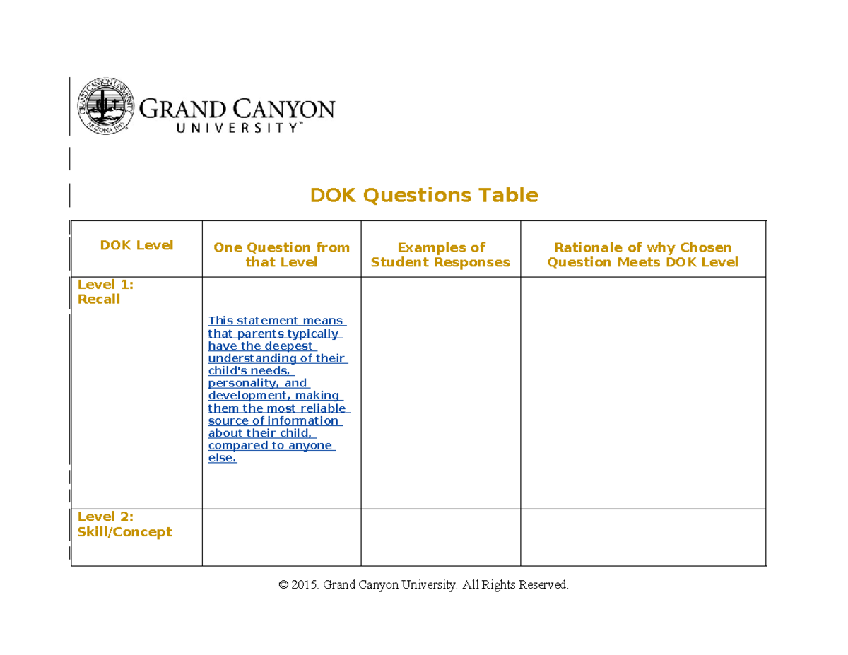 DQ Chart SP 570 - DOK Questions Table DOK Level One Question from that ...