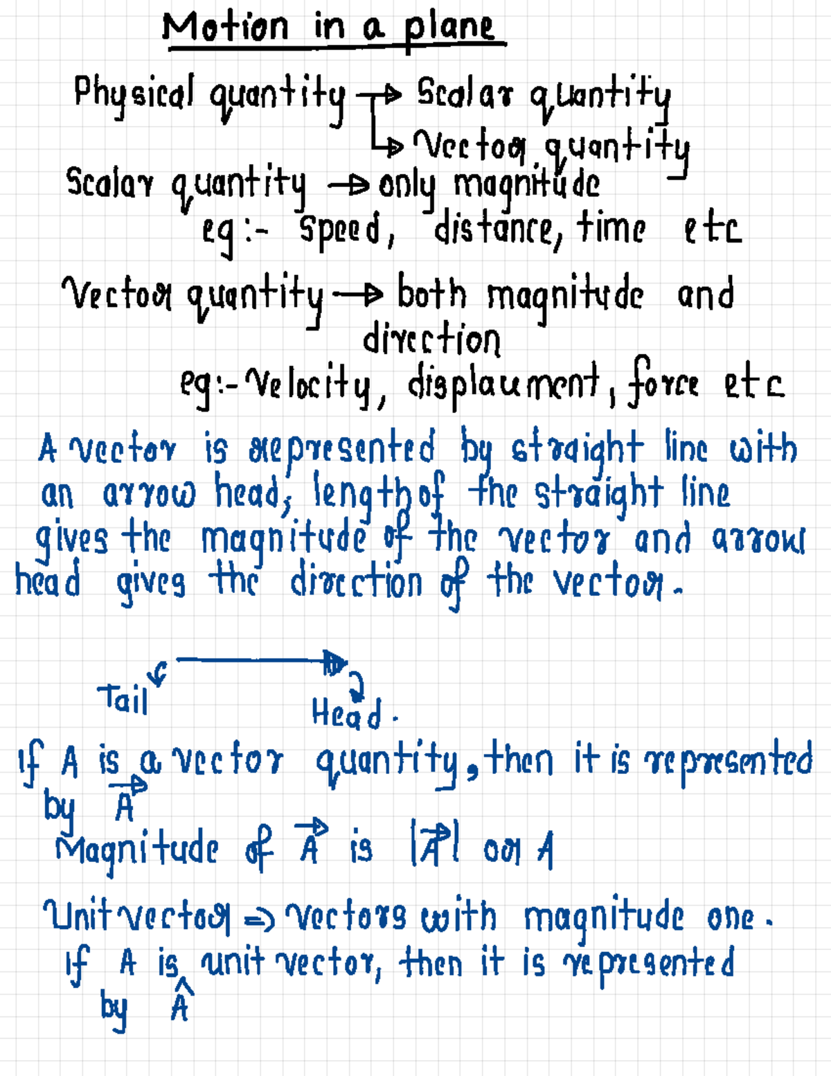 Motion in aplane - Motioninaplanephysi quantity ³ scalar quantity nice ...