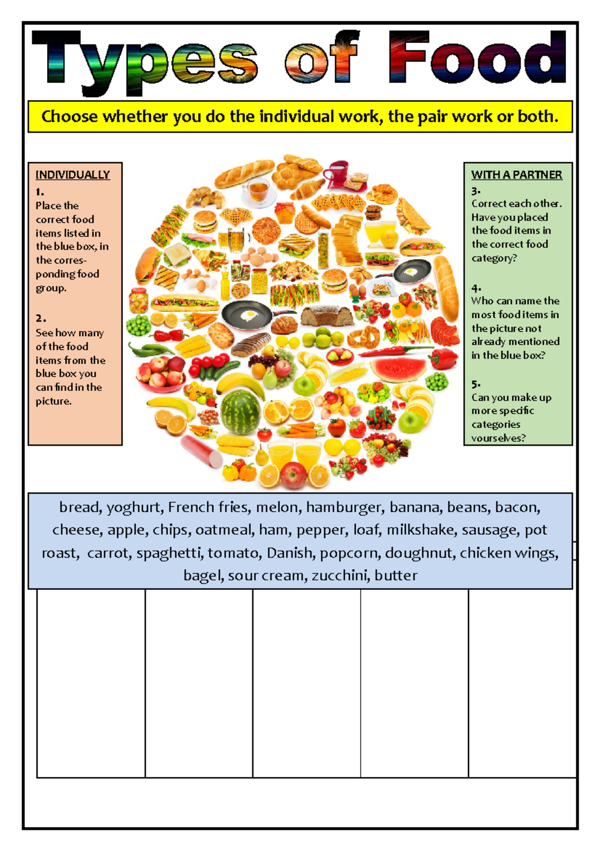 Types-of-food-conversation-topics-dialogs-fun-activities-games-i 79688 ...