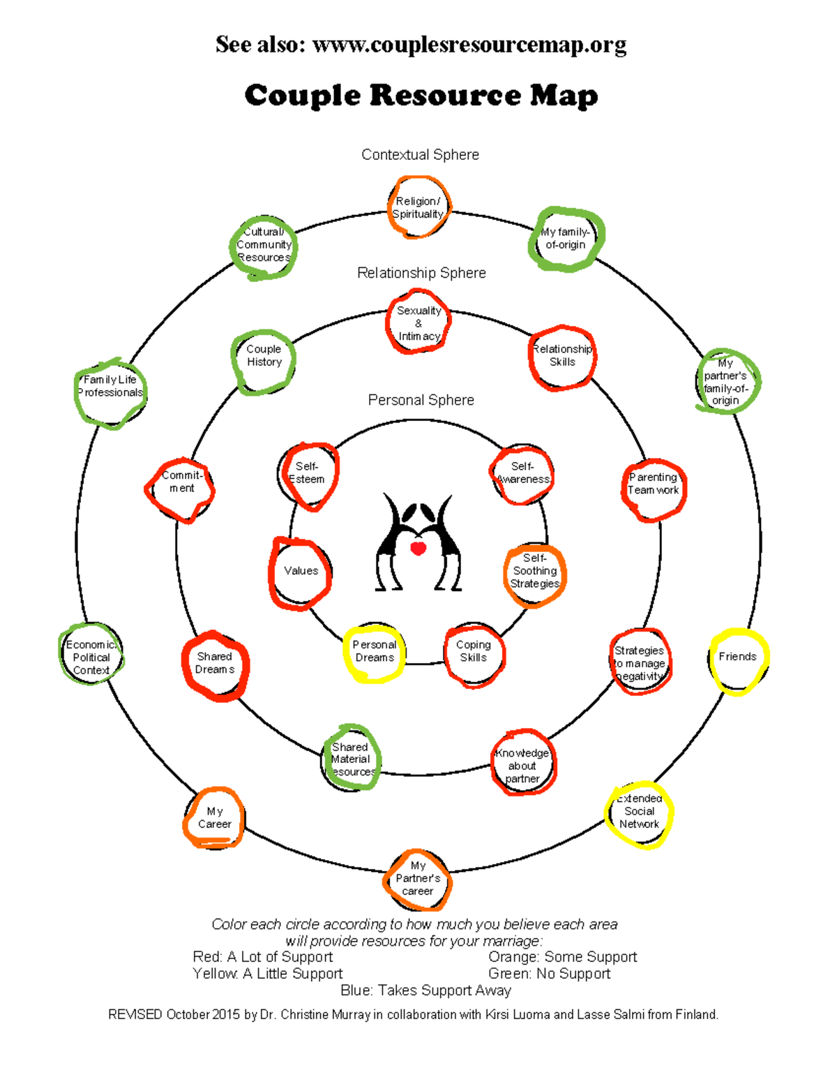 Couples Resource MAP-3 - Couple Resource Map Color each circle ...