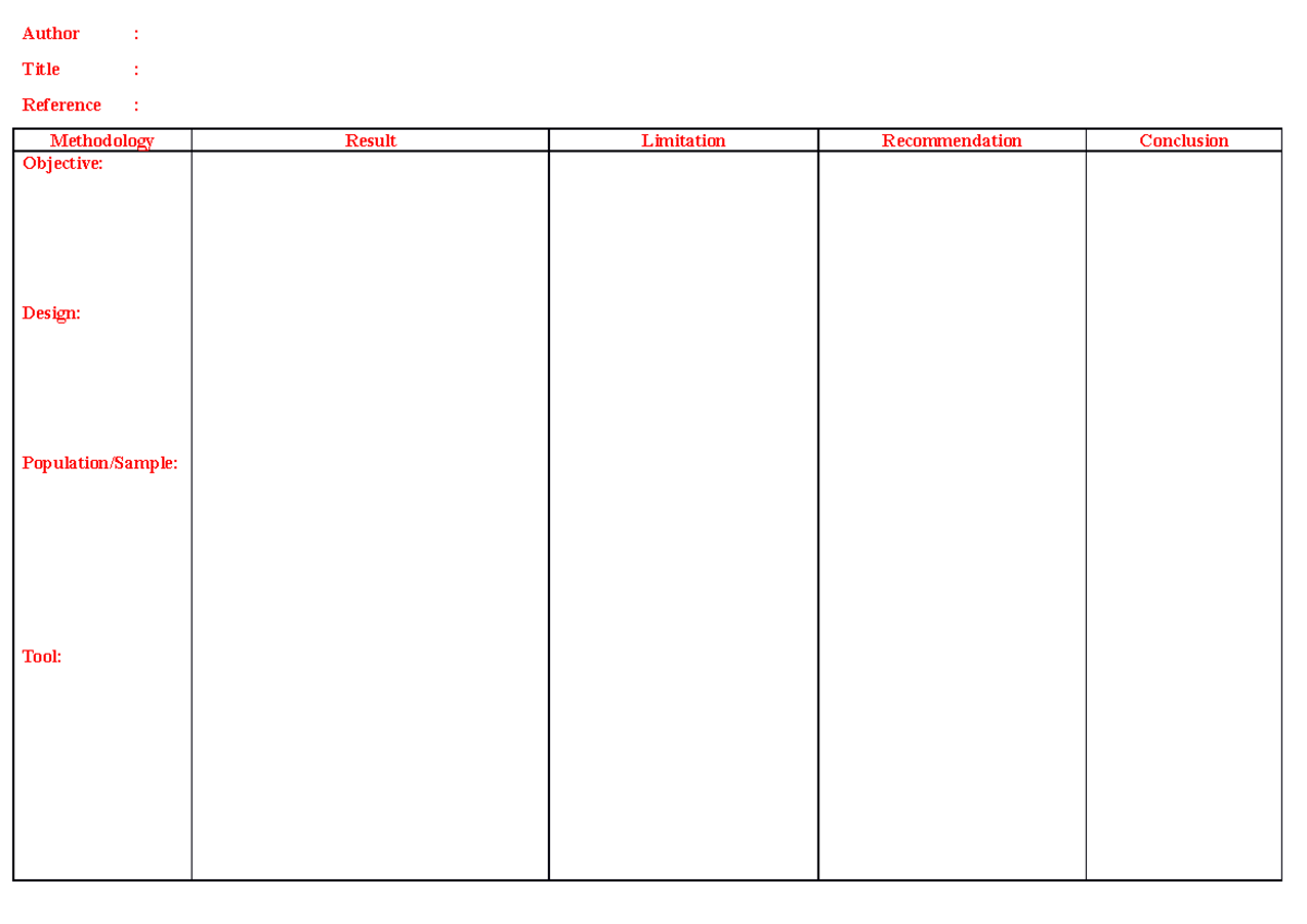 Systematic Review Journal Research - Title : Reference : Methodology ...