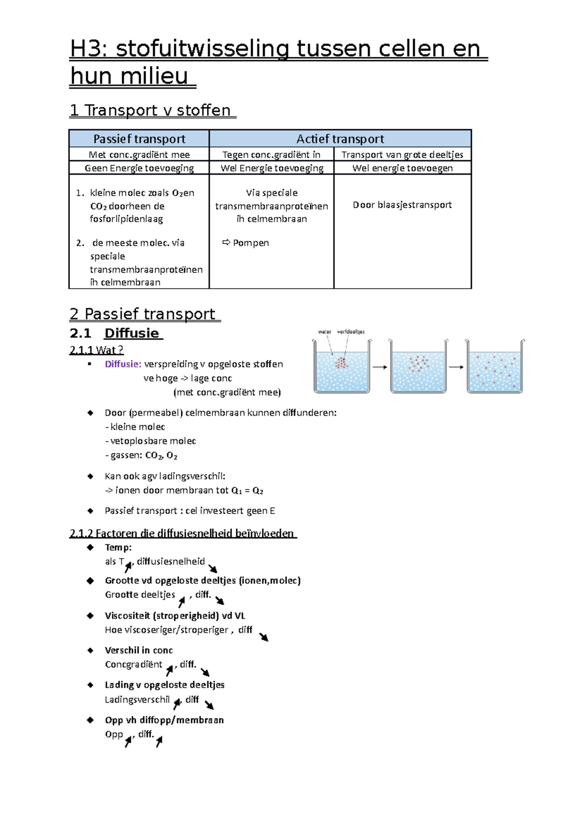 H3 Transport v stoffen - H3: stofuitwisseling tussen cellen en hun ...