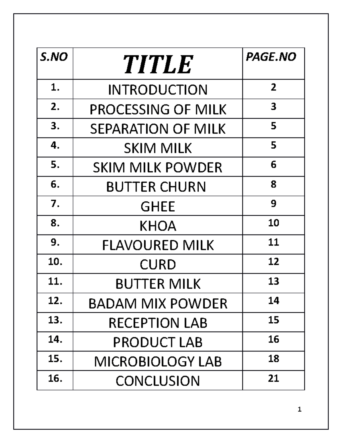 Aavin Report in - S TITLE INTRODUCTION PAGE PROCESSING OF MILK ...