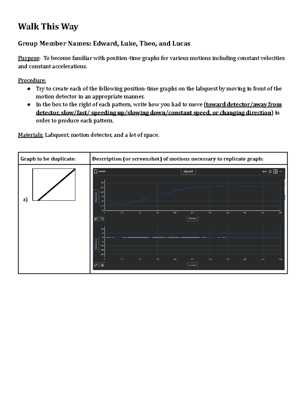 Walk This Way - Motion Graph Lab - Walk This Way Group Member Names ...