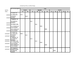 CE451 Eng. Management Lecture Notes 26 - CE 451 Engineering Management ...
