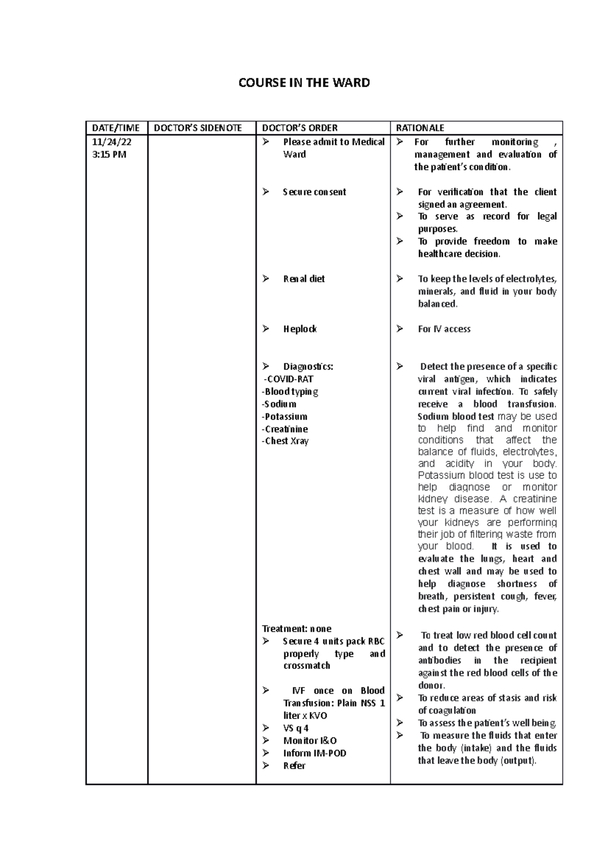 Course IN THE WARD edited - COURSE IN THE WARD DATE/TIME DOCTOR’S ...