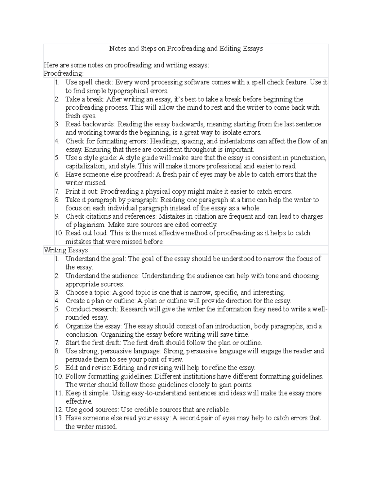 Notes and Steps on Proofreading and Editing Essays - Use spell check ...