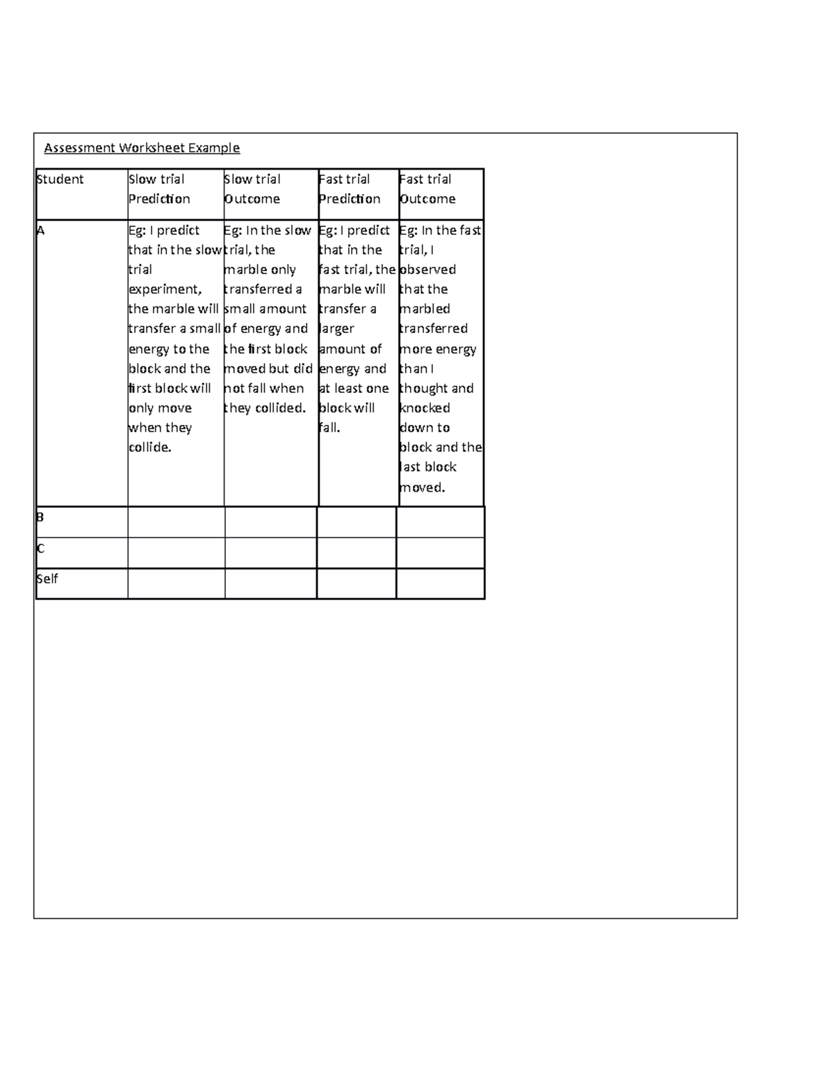 C108 Assessment - Assessment Worksheet Example Student Slow trial ...