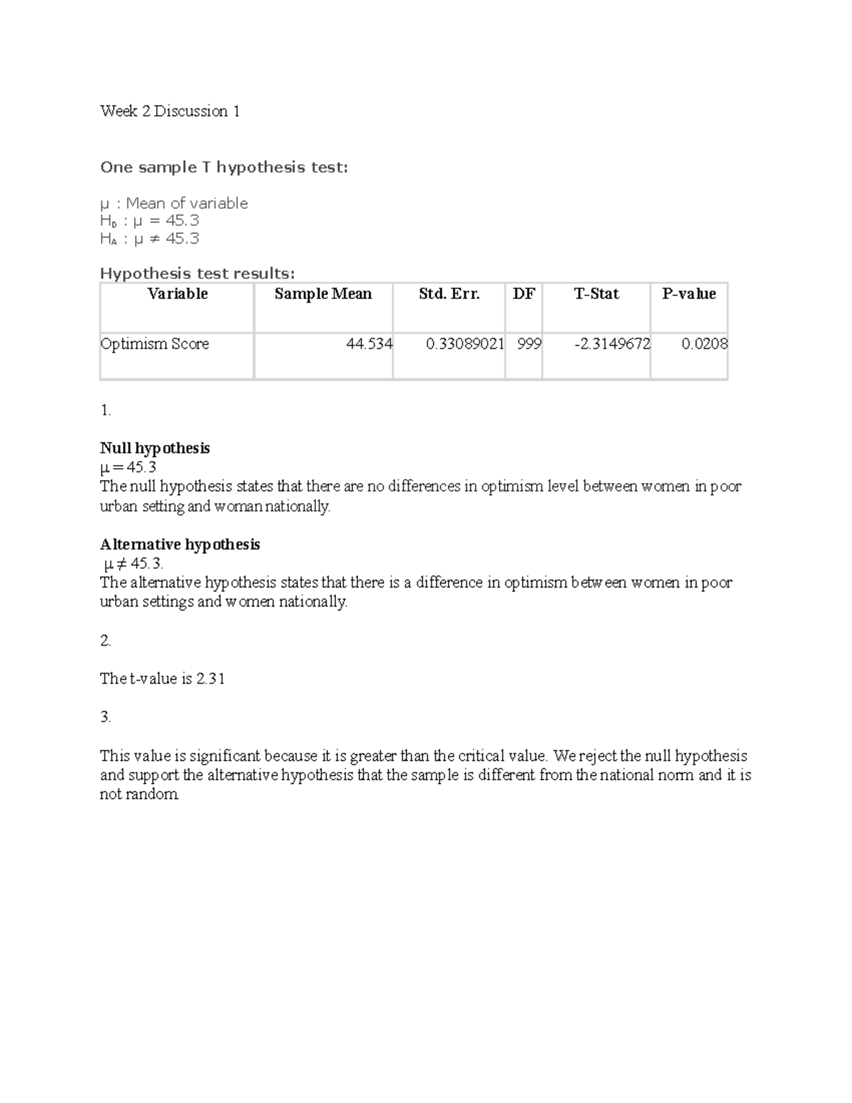 BST322Week 2 Discussion 1 - Week 2 Discussion 1 One sample T hypothesis ...