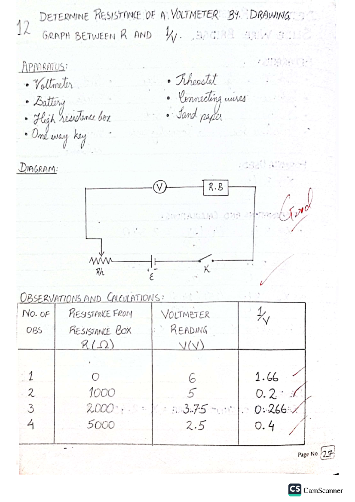 Physics Practical readings(Assessment II) - All Physics formula's - Studocu