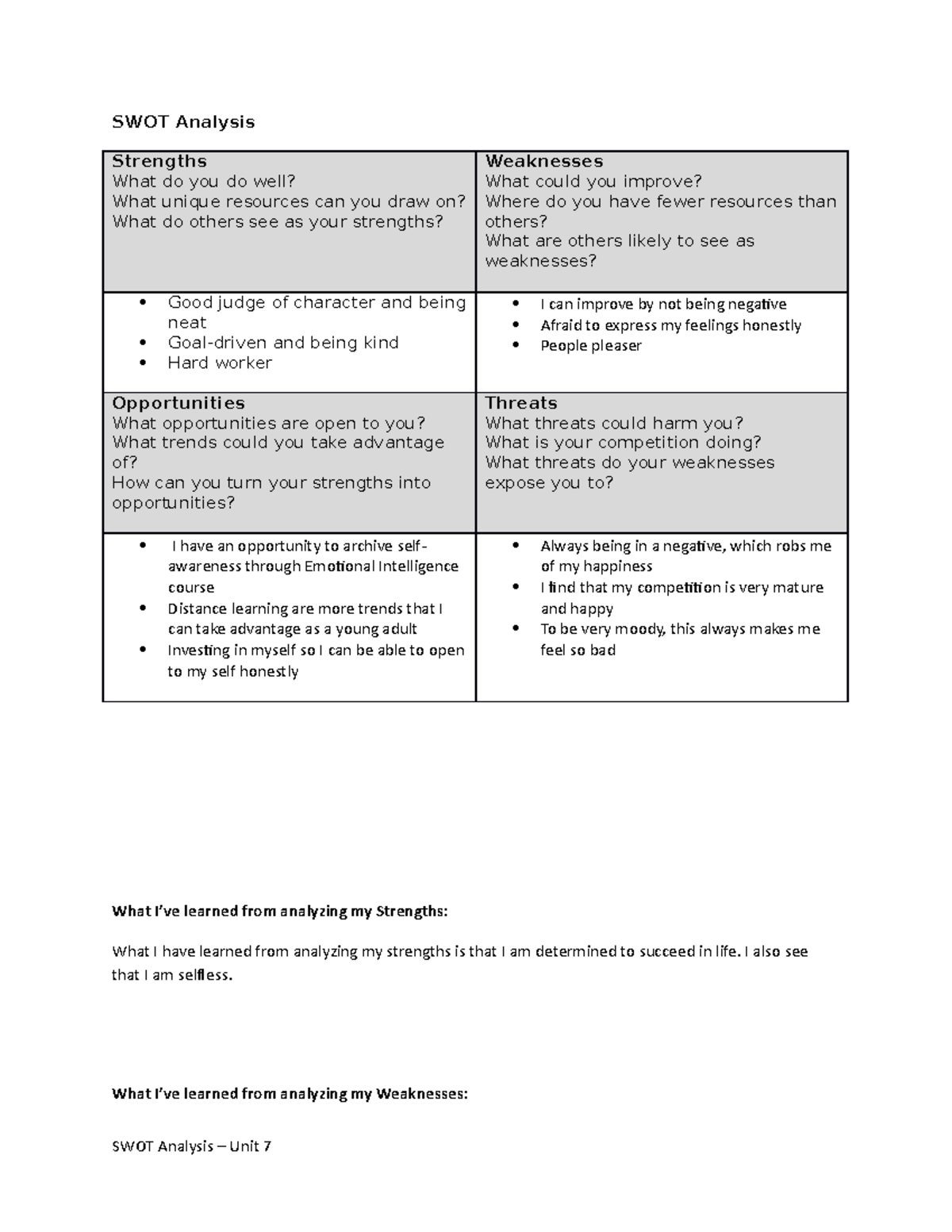 SWOT Analysis Worksheet - SWOT Analysis Strengths What do you do well ...