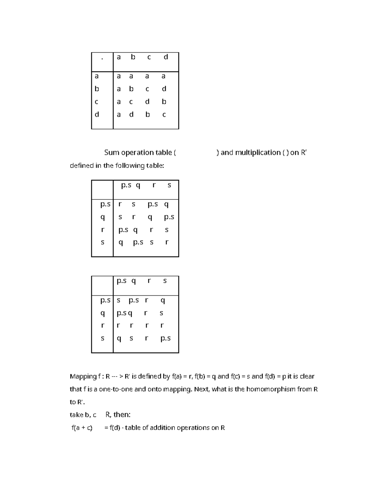 Algebraic structures-17 - . a b c d a b c d a a a a a b c d a c d b a d ...