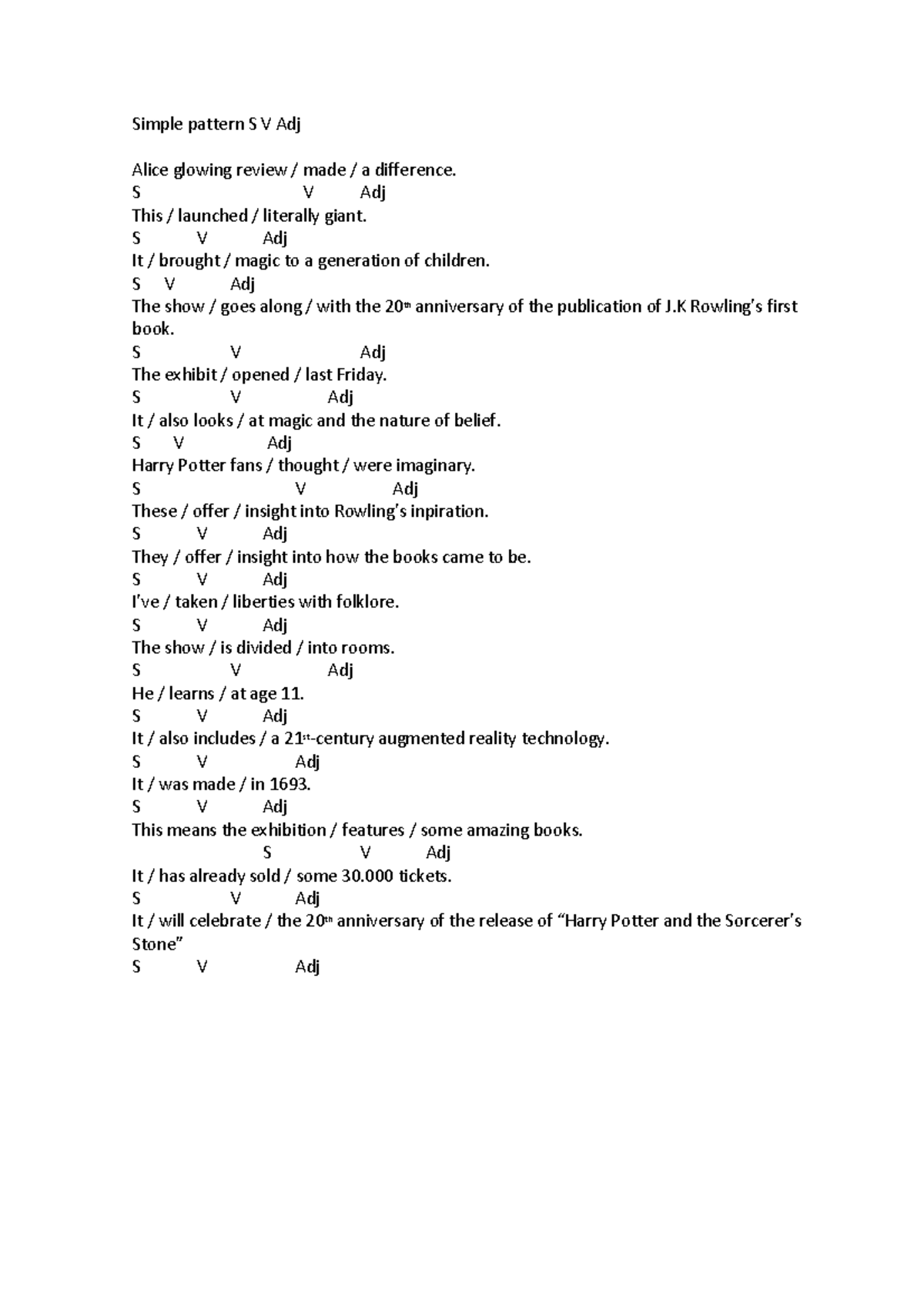 Isnaini Wahyu Annafi 19211071 - Simple pattern S V Adj Alice glowing ...