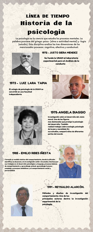 Semana 4 Separata Gu%C3%ADa+R%C3%A1pida+de+Word - Este material es para ...