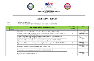 WORD-PPG-Q2-Week-Ef-Integration - Grades 1 to 12 DAILY LESSON LOG ...