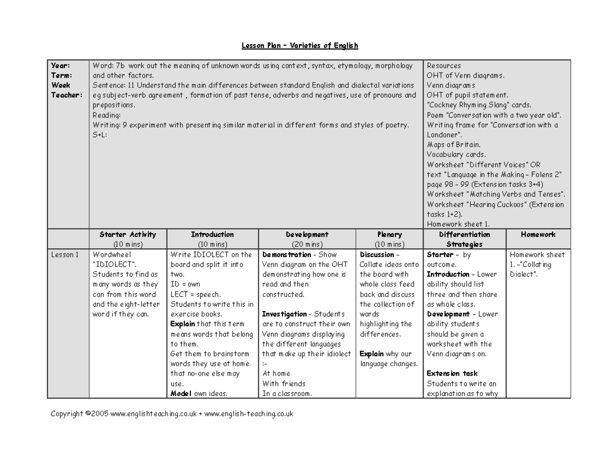 Varietiesofenglish SOL - Lesson Plan ñ Varieties of English Year: Term ...