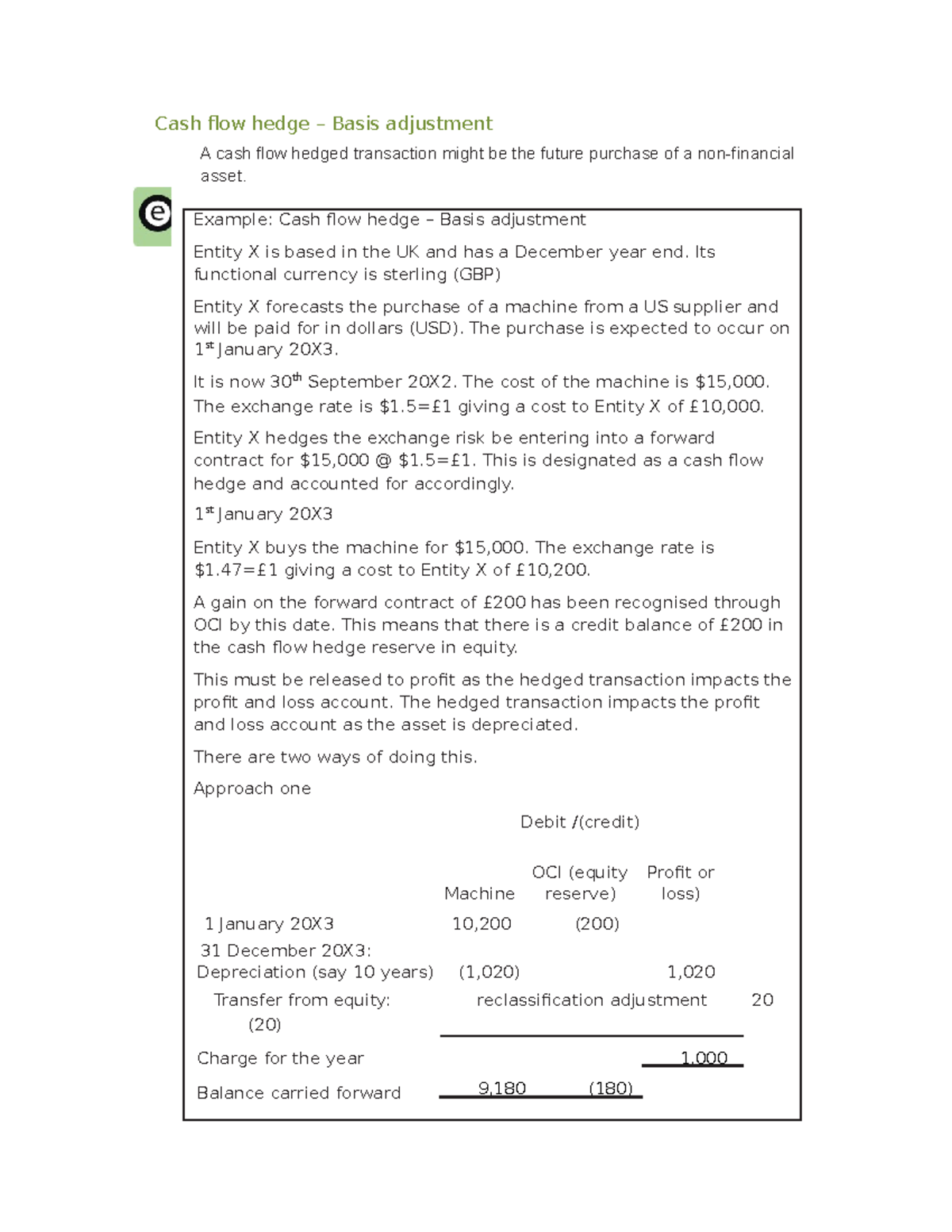 Cash flow hedge - Example: Cash flow hedge – Basis adjustment Entity X ...