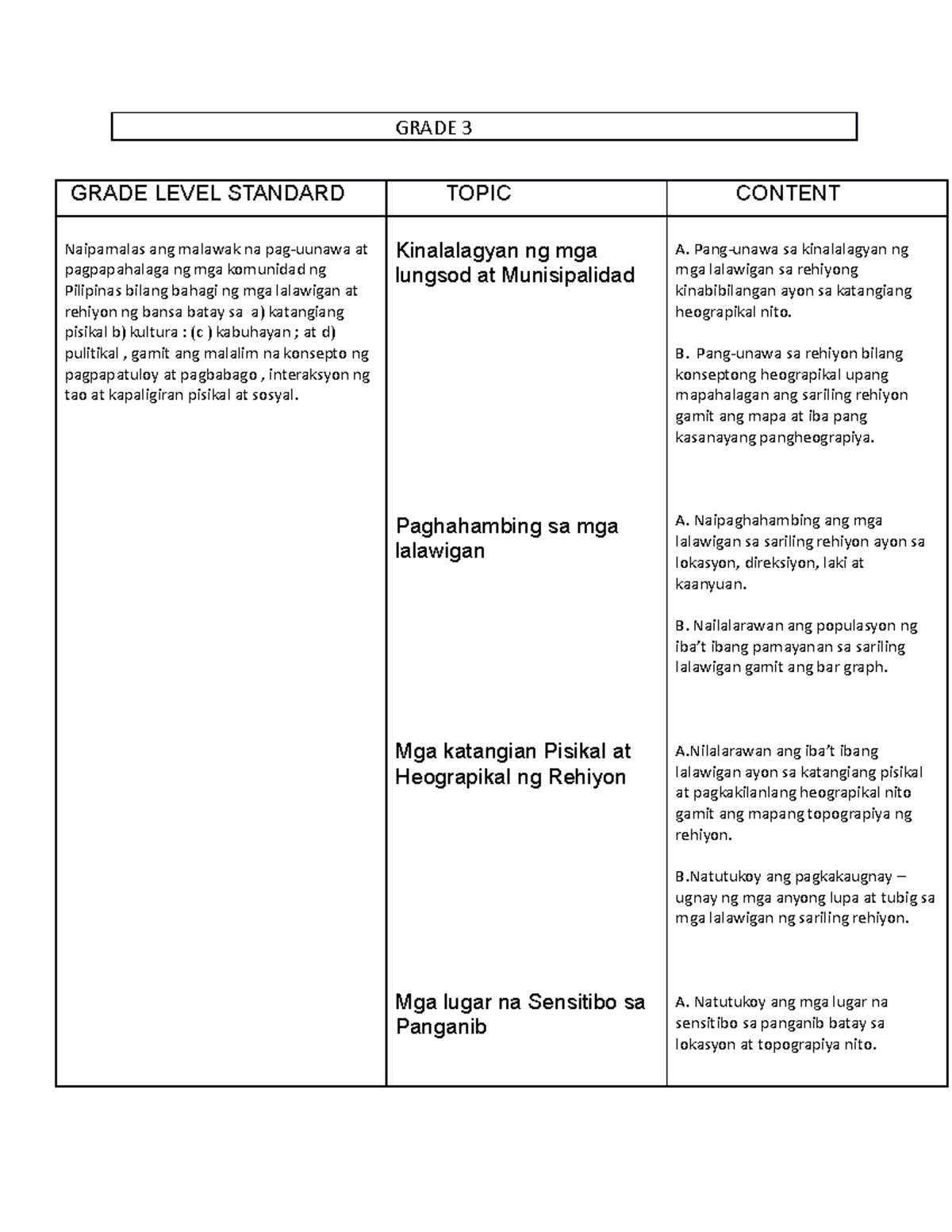 Grade 3 lesson plan 1 - Thank you - GRADE 3 GRADE LEVEL STANDARD TOPIC ...