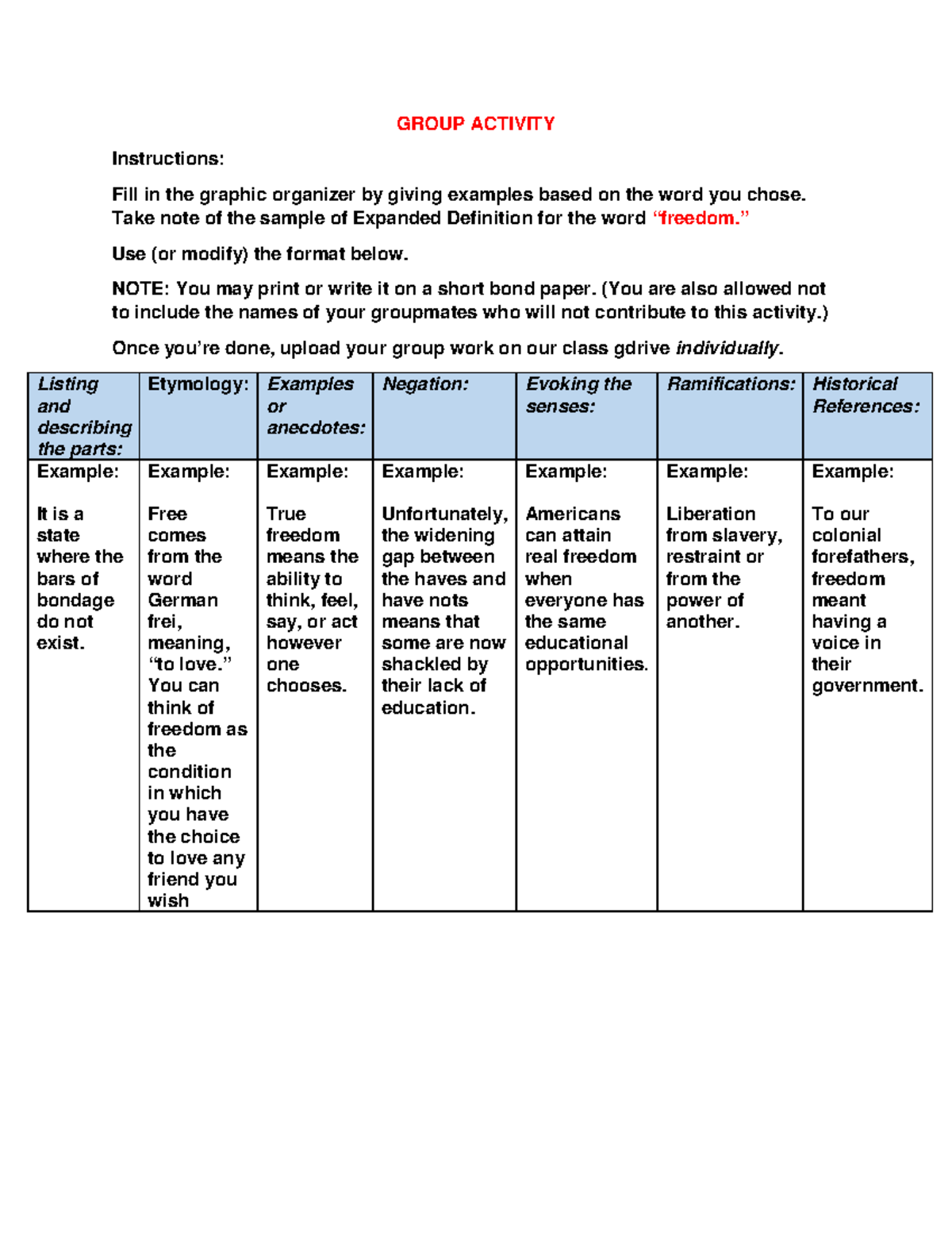 Group- Activity - GROUP ACTIVITY Instructions: Fill in the graphic ...