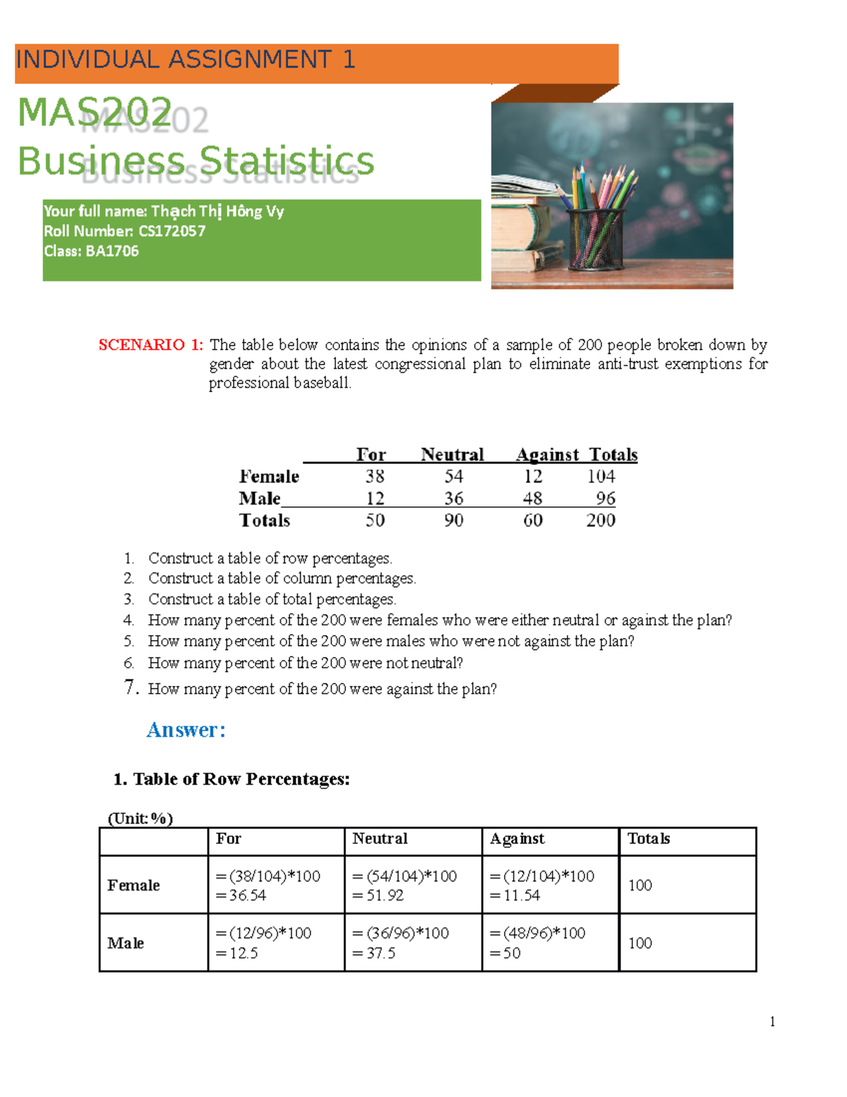 Thạch Thị Hồng Vy CS172057 IA MAS202 BA1706 - SCENARIO 1: The table below contains the opinions ...