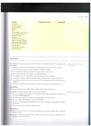 Financial Accounting chapter 1 assignment - Financial Accounting ...