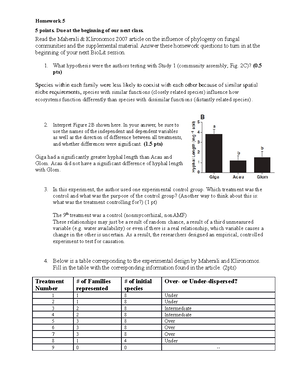 HW5-Population Growth-Biol150 - Biology 150 Turn in on Canvas ...