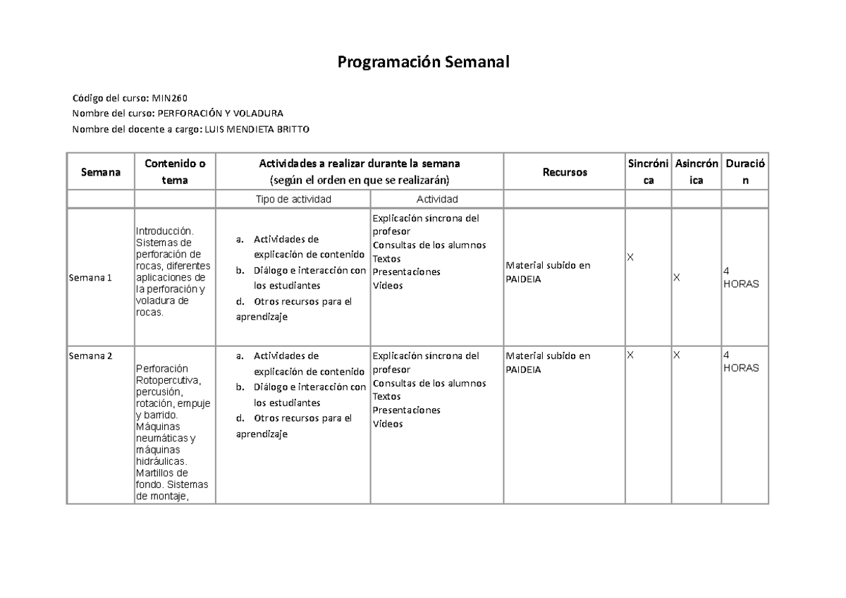 Programación semanal MIN260 - Programación Semanal Código del curso: MIN Nombre del curso: - Studocu