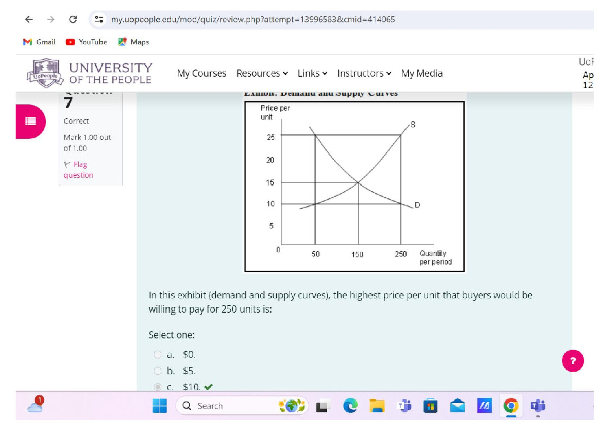 ECON 1580 Self Quiz unit 2 - Economic - Studocu