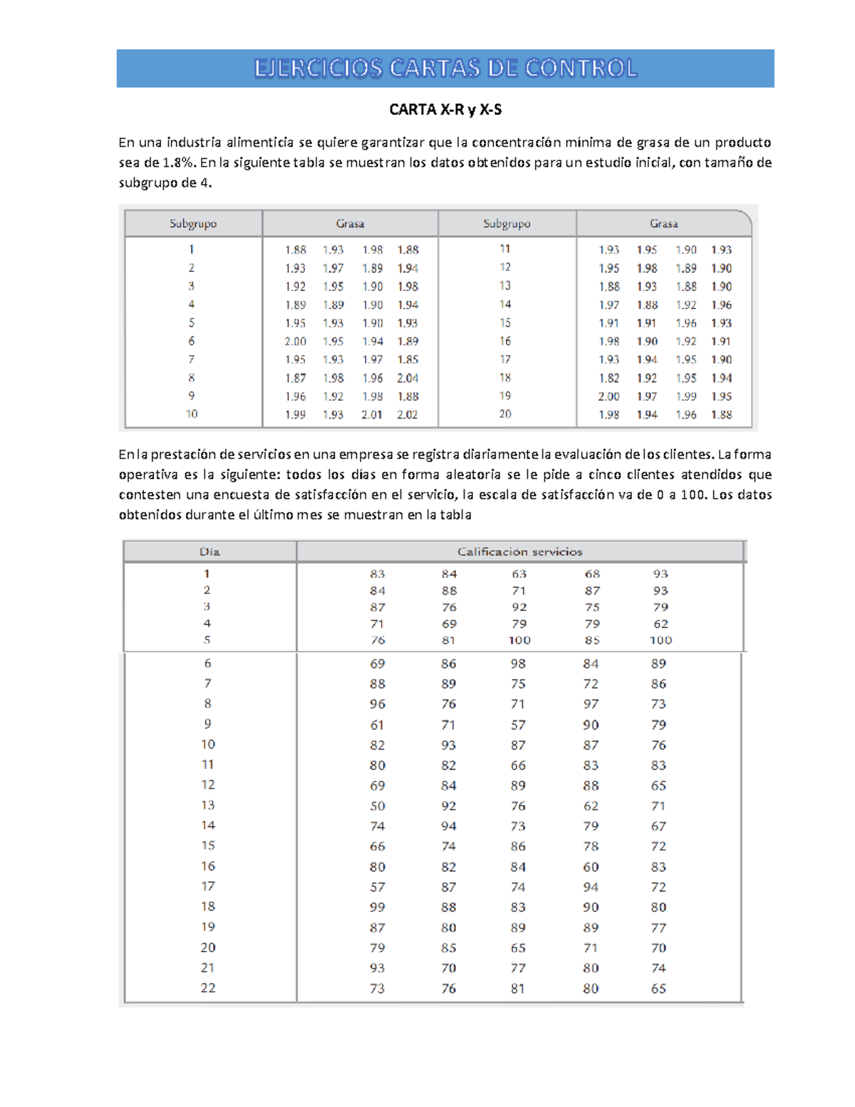 Vsip - investigacion - CARTA X-R y X-S En una industria alimenticia se ...