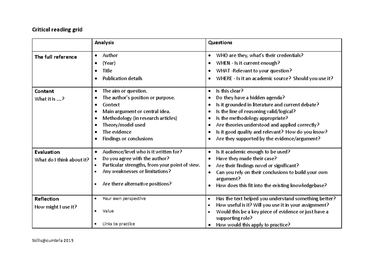 Critical-reading-grid - Skills@cumbria 2019 Critical reading grid ...