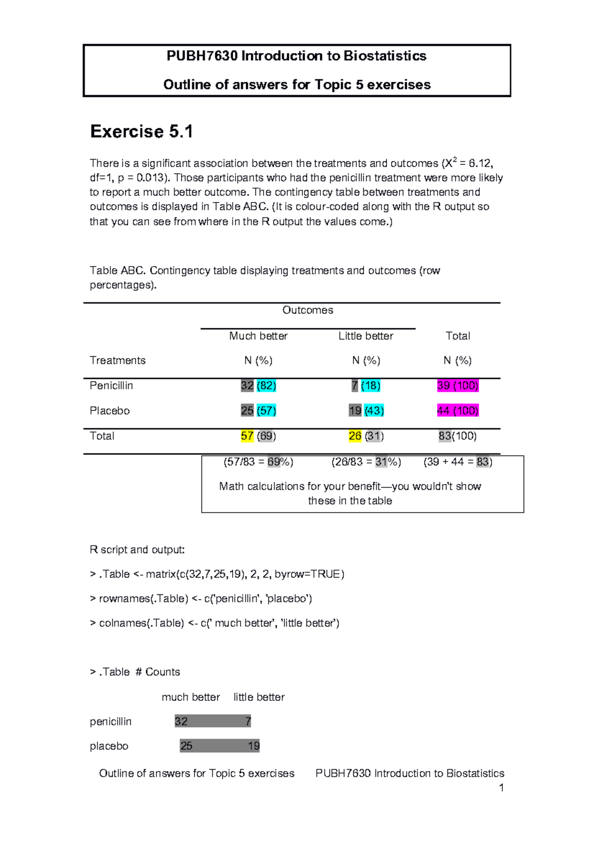 Tutorial Outline Answers for Topic 05 - Outline of answers for Topic 5 ...