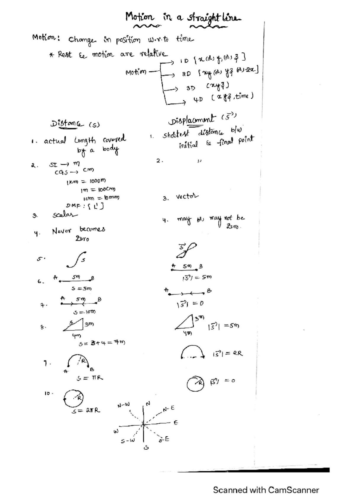 Motion in 1D New - Class 12 CBSE Physics - Studocu