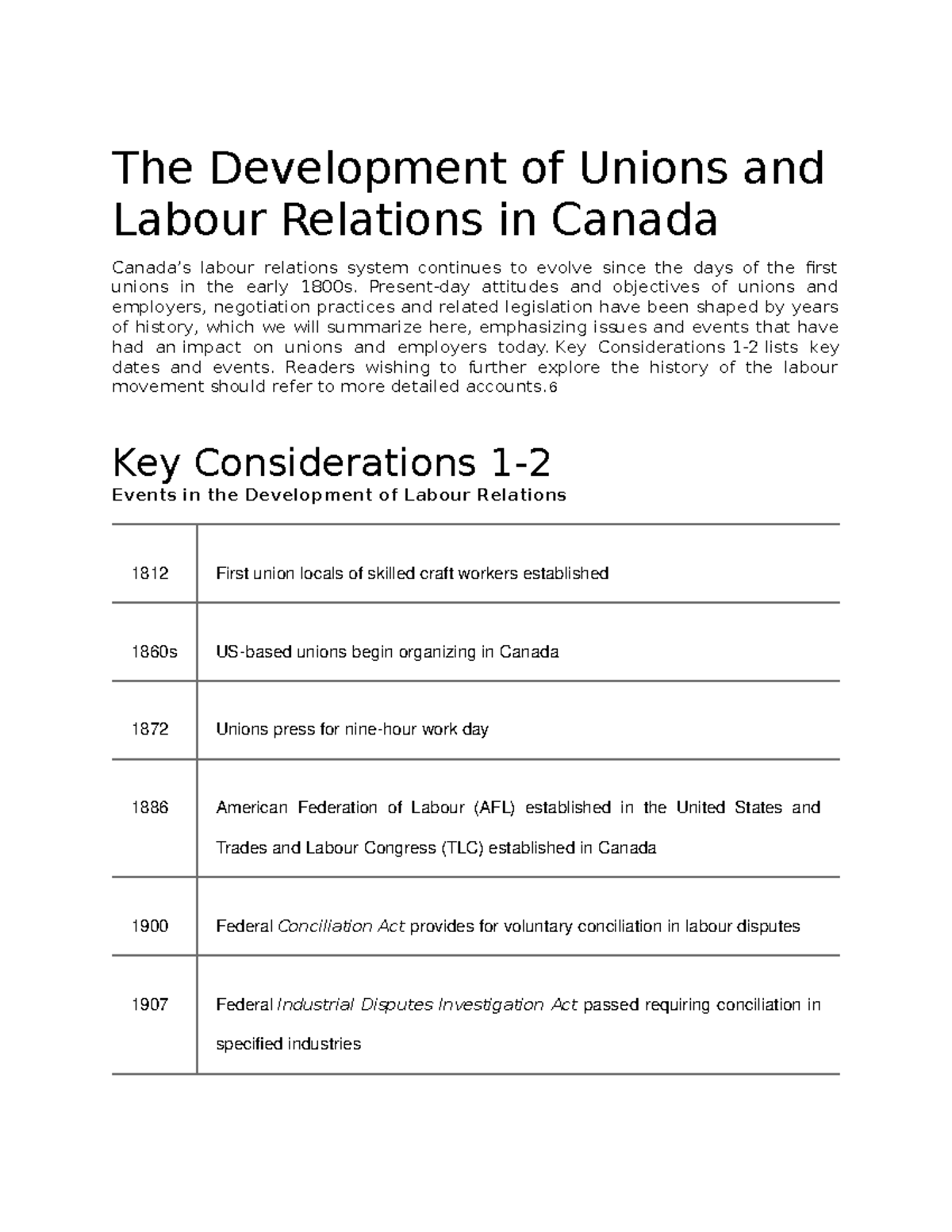 The Development of Unions and Labour Relations in Canada - The ...