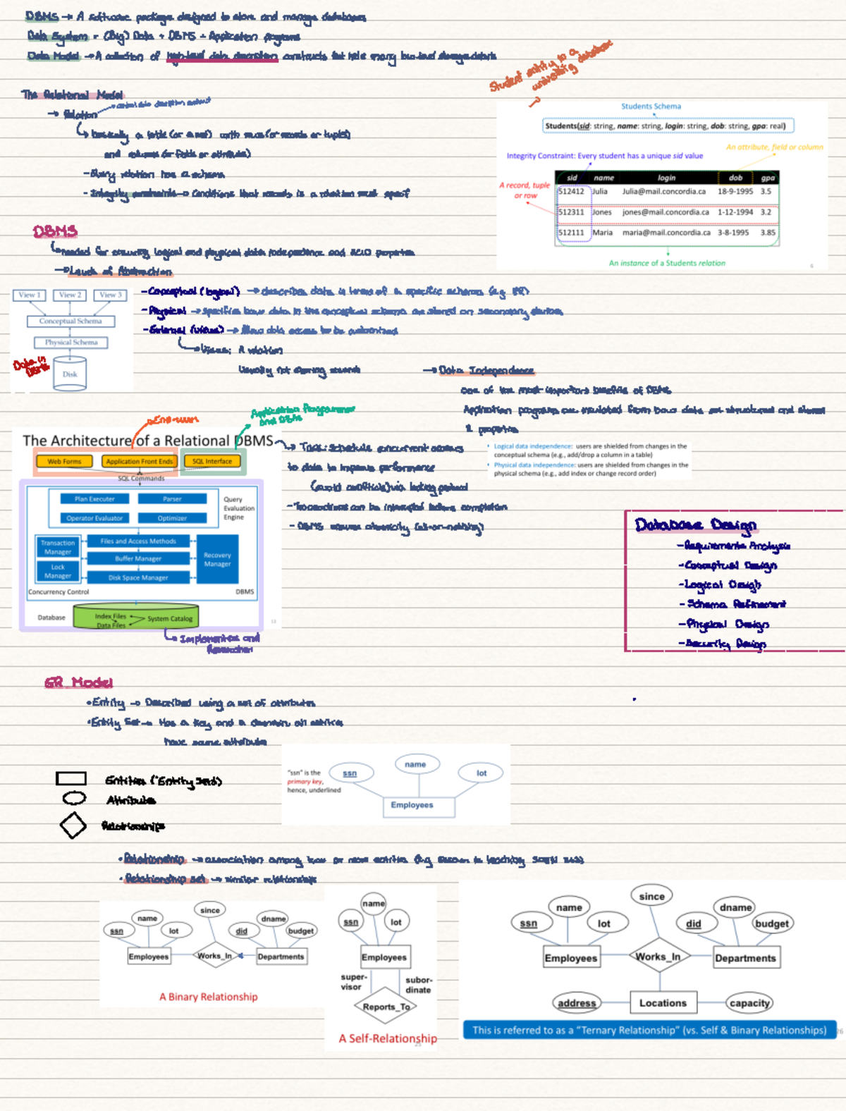 Introduction to Databases - DBMS Asoftwarepackagedesignedtostoreandmanagedatabases Datasystem ...