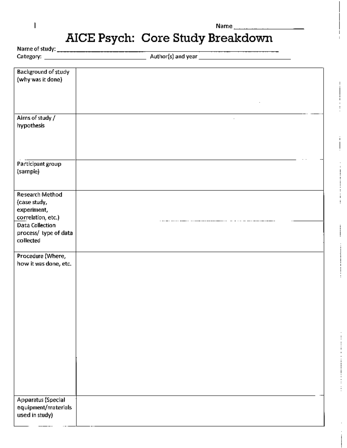 AICE Psych 2 - THIS IS COURSEWORK - Name AICE Psych: Core Study ...