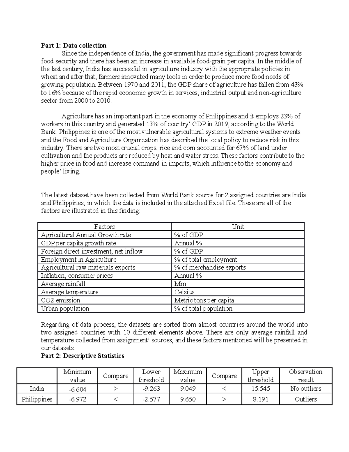 Part 1 and 2 Assignment 3 Business Statistics 1 - Part 1: Data ...