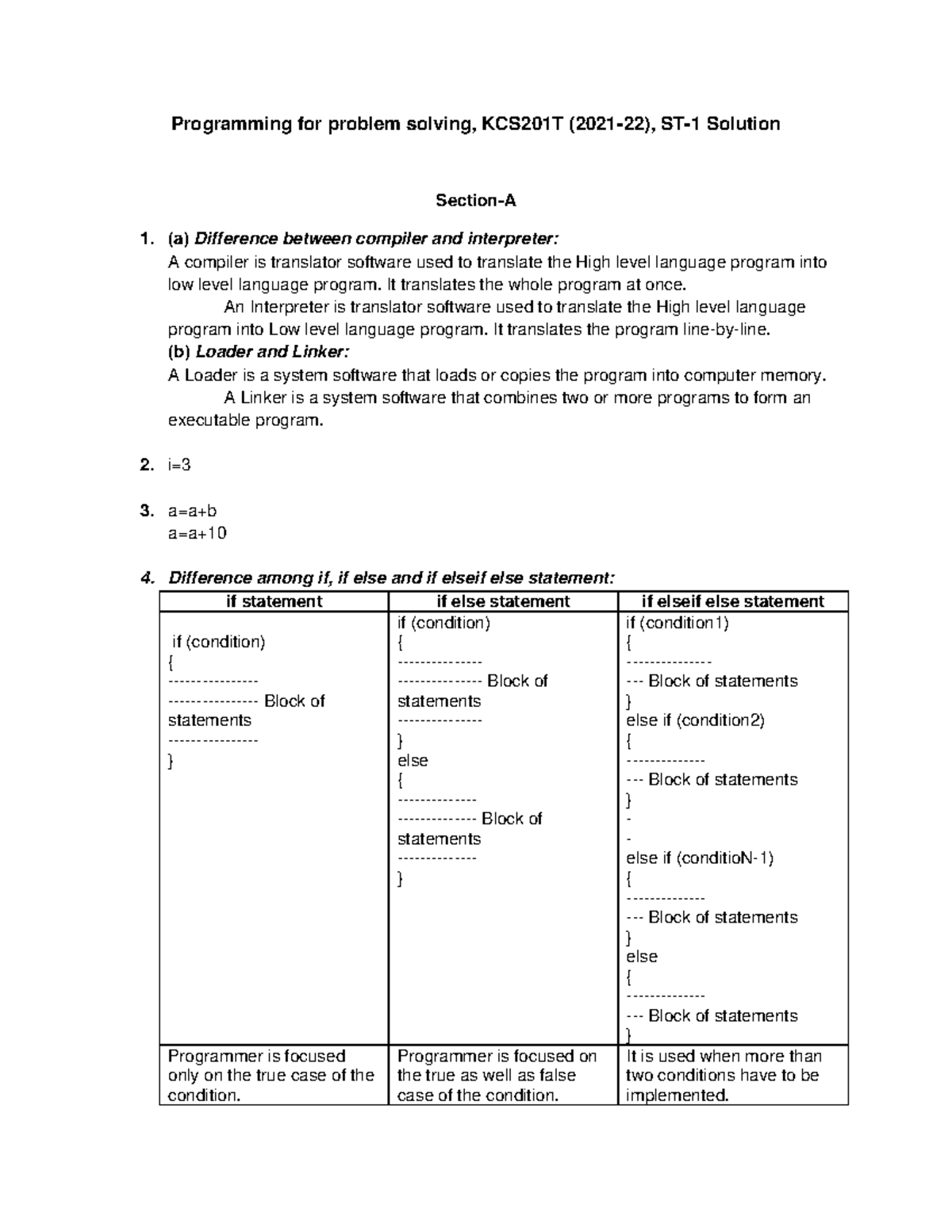 ST1 solution - Programming for problem solving, KCS201T (2021-22), ST-1 Solution Section-A (a ...