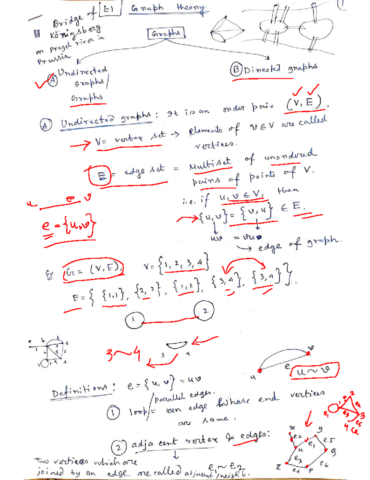 Graph 1Introduction to graphs - Bridge of Graph theory konigsborg ...