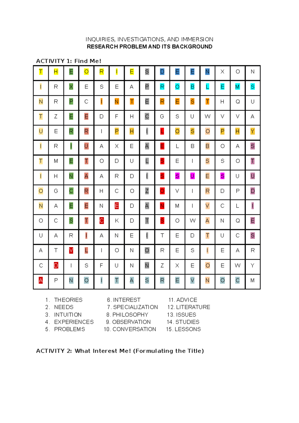 3i (WEEK 1-2) - PERSPEKTIBO SA PAGGAMIT NG FILIPINO BILANG WIKANG ...