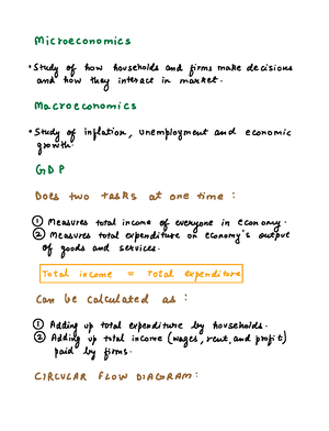 Getting started - These notes will help you in quick revision before ...