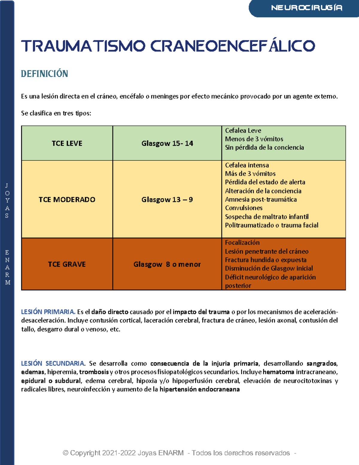 1. TCE (Hematoma Epidural, Subdural, Contusión, Conmosión, Lesión Axonal Difusa) - J O Y A S E N ...