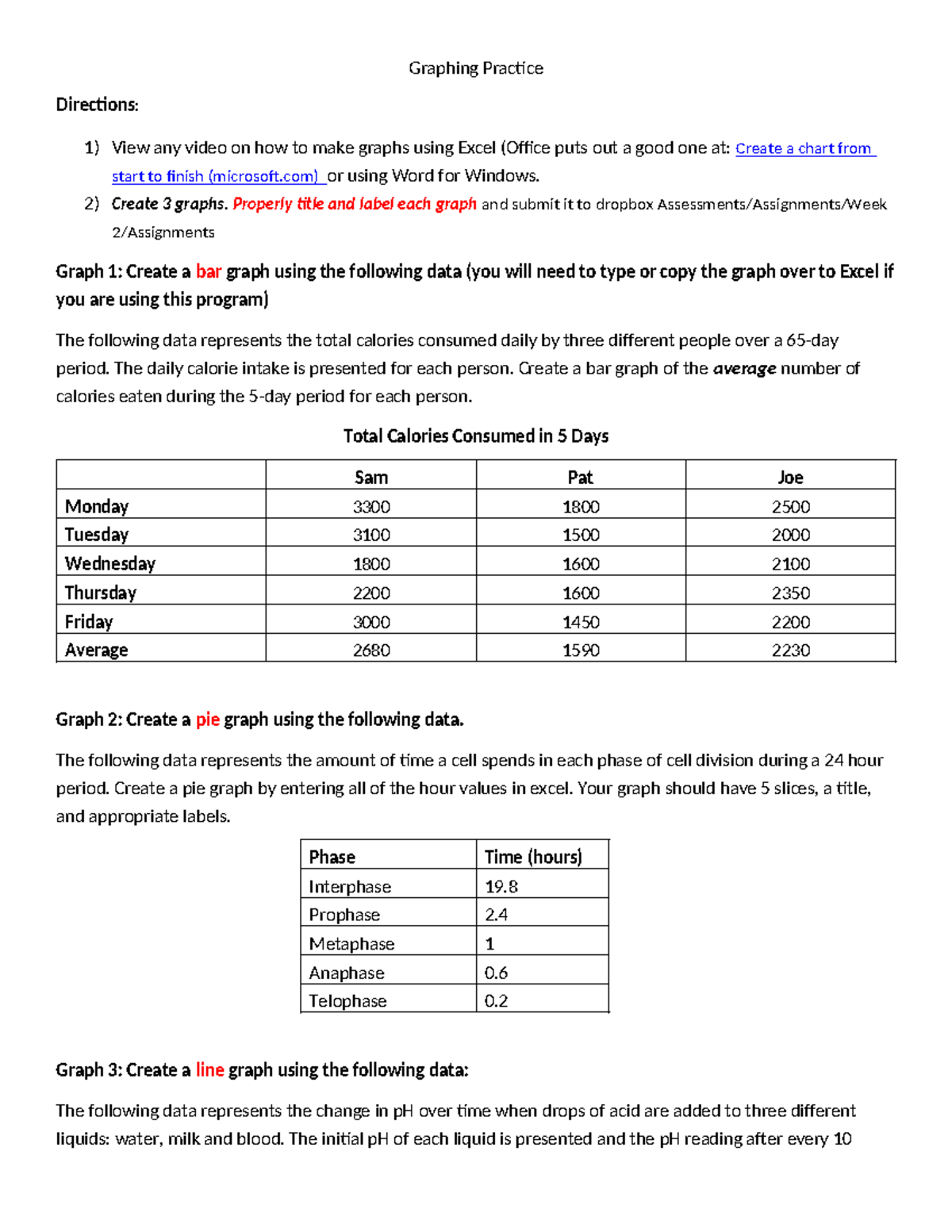 Graphing Practice - N/A - Graphing Practice Directions: 1) View any ...