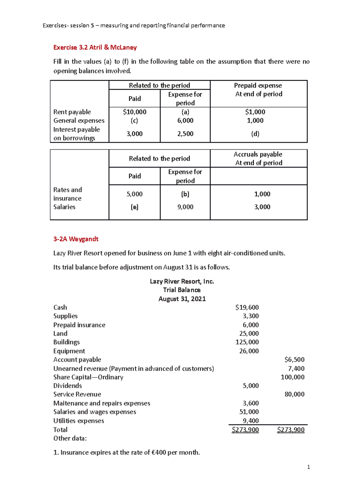 Session 5 - exercises - tutorial work - Exercise 3 Atril & McLaney Fill ...