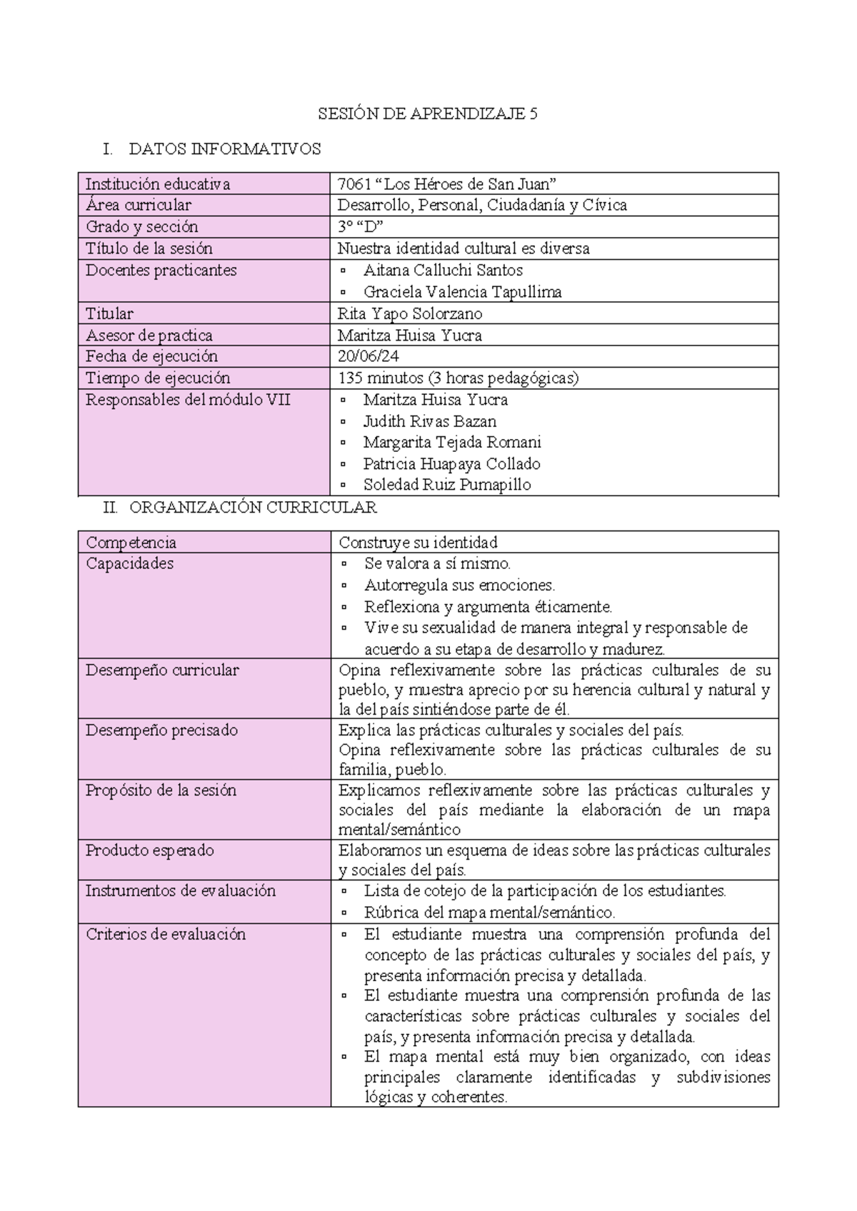 Sesion 5 - SESIÓN DE APRENDIZAJE 5 I. DATOS INFORMATIVOS Institución educativa 7061 “Los Héroes ...