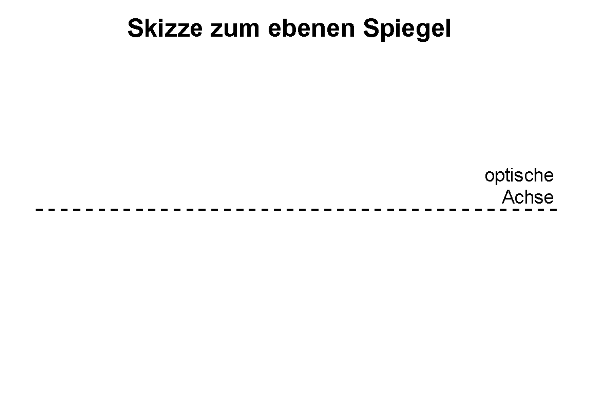 Optik Kap 4Z-Konstruktionen-2 - Skizze zum ebenen Spiegel optische ...