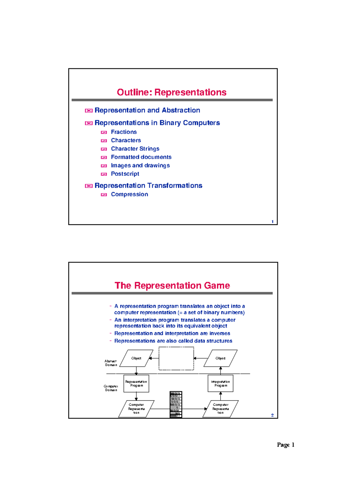 Representation Abstraction lecture - The Representation Game A ...