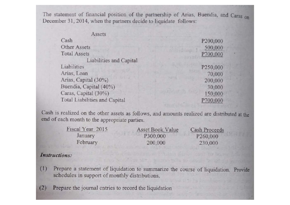 Practice Problem - Schedule of Safe Payments, Cash Priority Program ...
