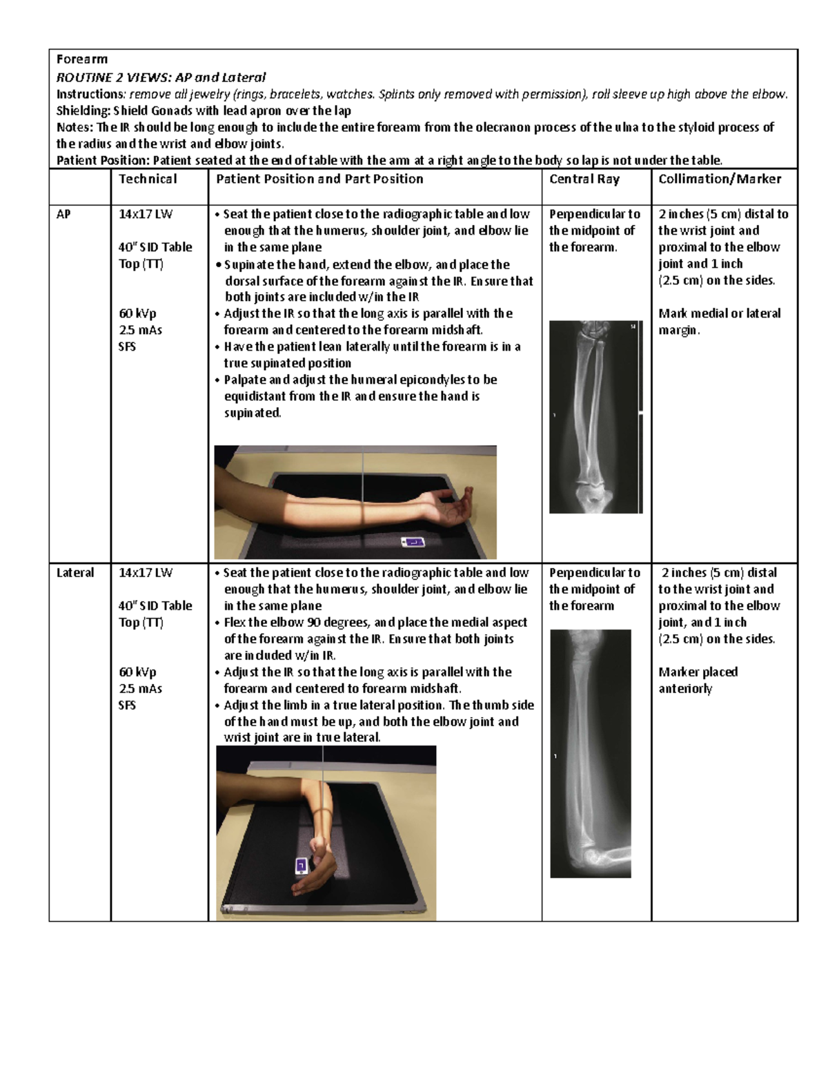 Forearm Elbow grids - Arm techniques and positioning - Forearm ROUTINE ...