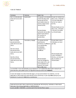 Infografia Angel Joseph Coello Barahona - A P E G OA P E G O S E G U R OS E G U R O El apego ...