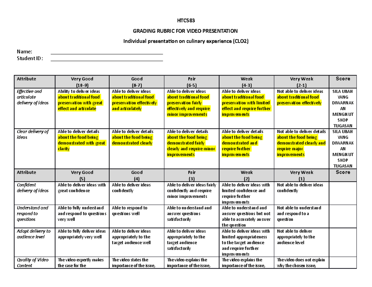 Individual Assignment Rubric Video Presentation - HTC GRADING RUBRIC ...